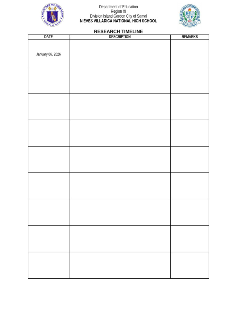 Research Timeline | PDF