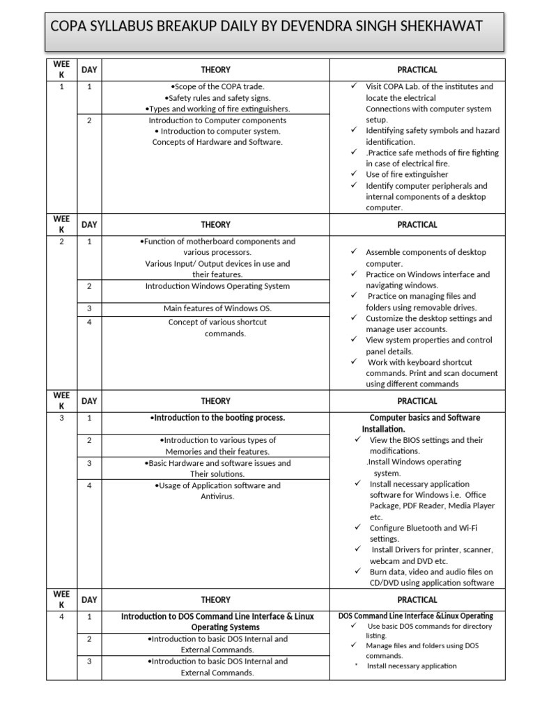COPA Course Syllabus Overview | PDF | Computer Network | World Wide Web