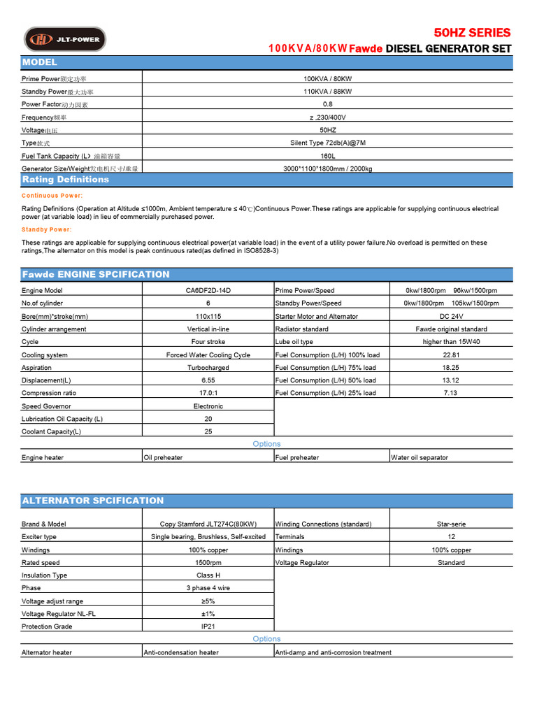 ElecIT - Fiche Technique G.E Fawde 80kw CA6DF2D-14D - AFB Shell New ...