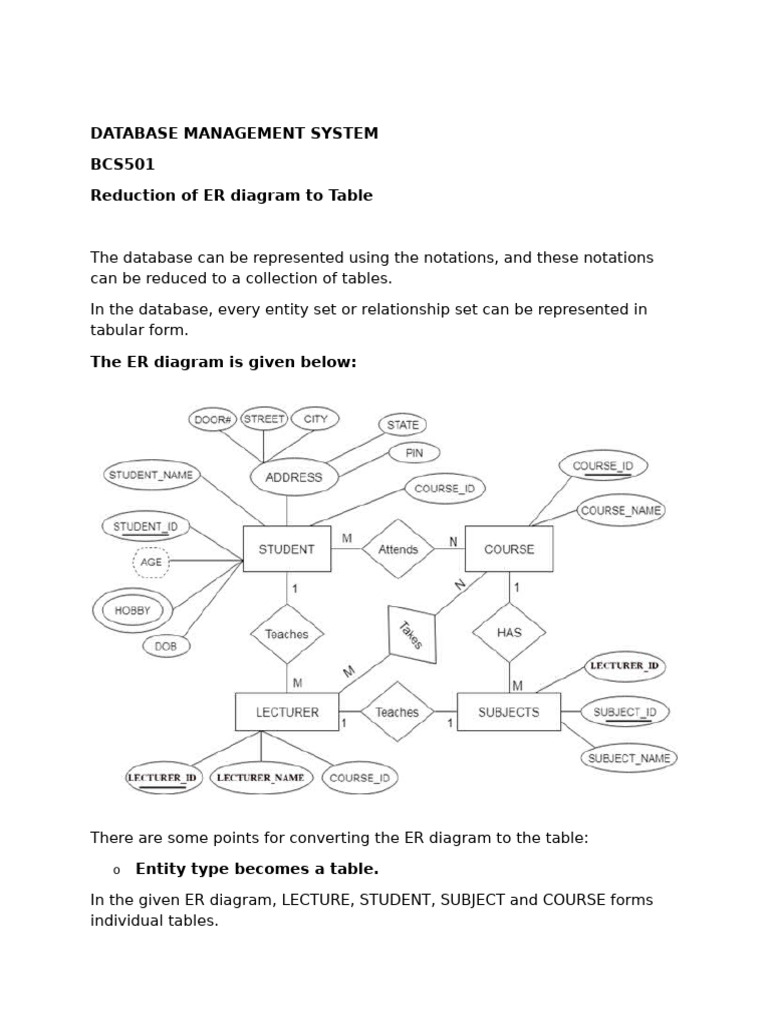 ER Diagram to Table Conversion Guide | PDF