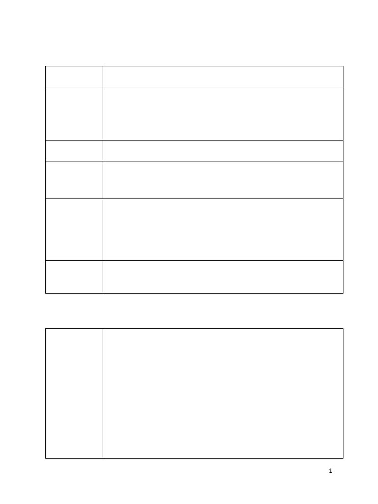 2. Graphic Designer Summative | PDF | Graphic Design | Websites