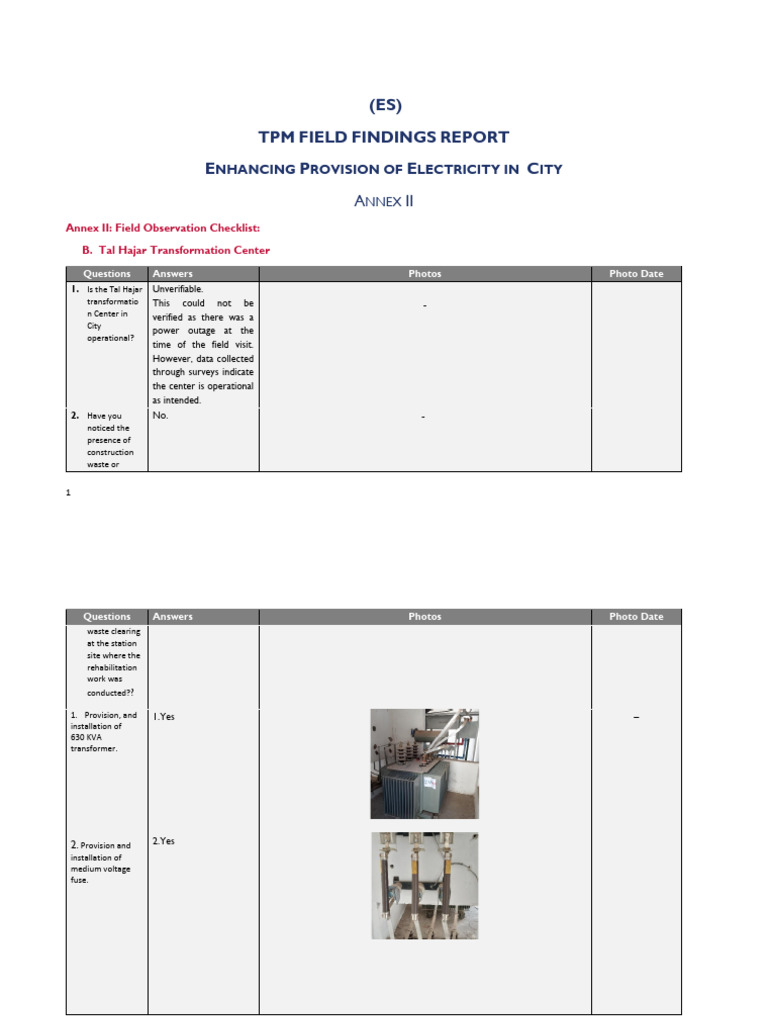 Annex 2.field Observation Checklist - Municipality | PDF