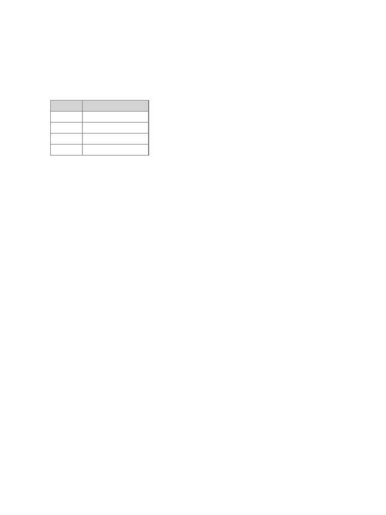 Sample Document Upload Test | PDF