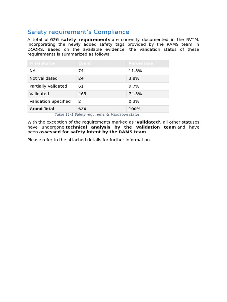 Safety Requirement | PDF