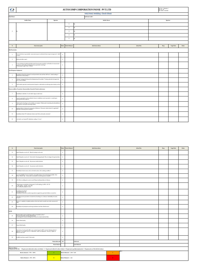 MIG/MAG Welding Audit Check Sheet | PDF | Audit | Welding