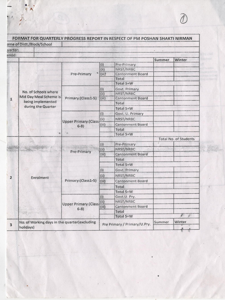 Monthly Report School Format | PDF