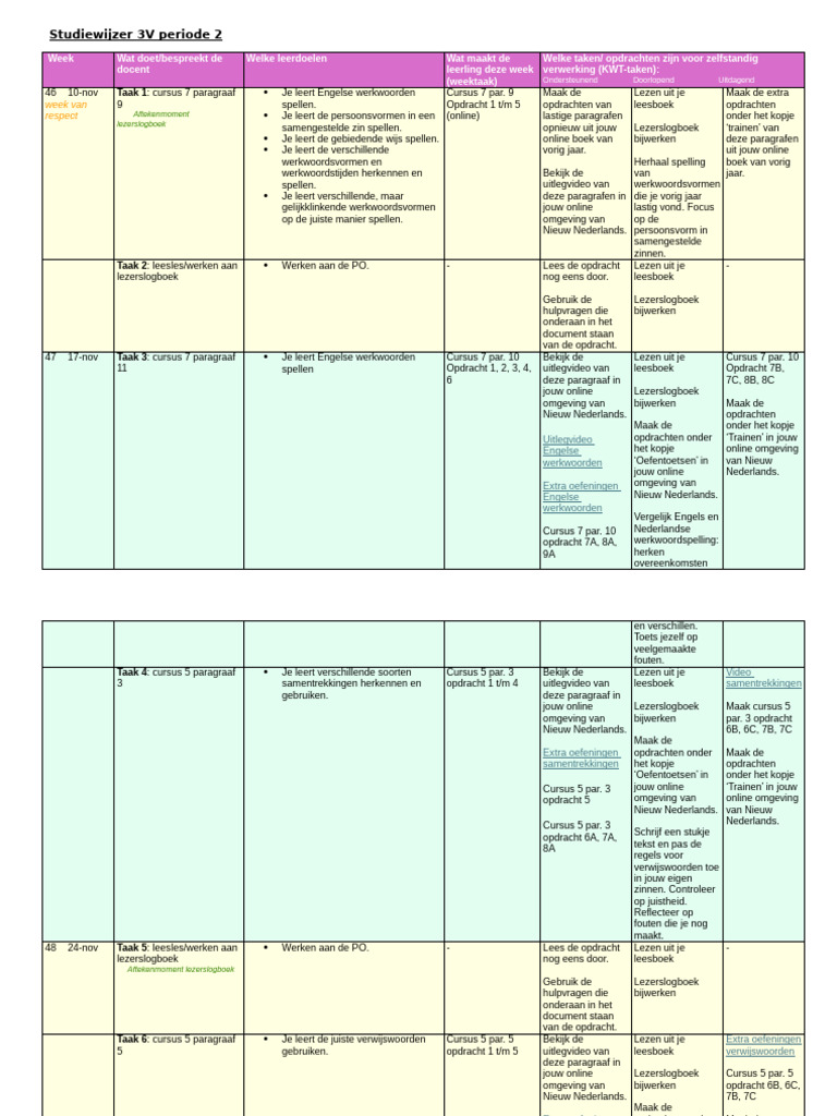 Studiewijzer 3V Periode 2 | PDF