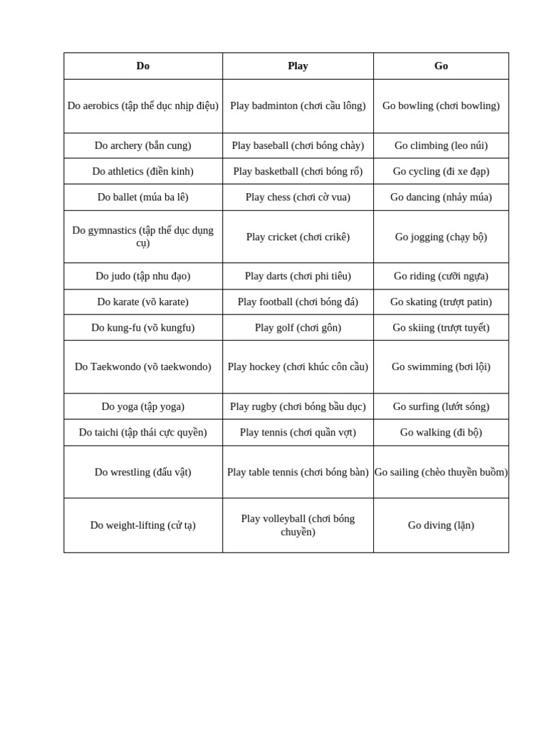 Do Play Go | PDF