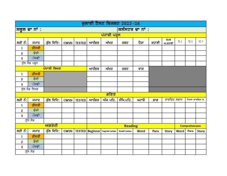 Mission Samrath Mid Test | PDF