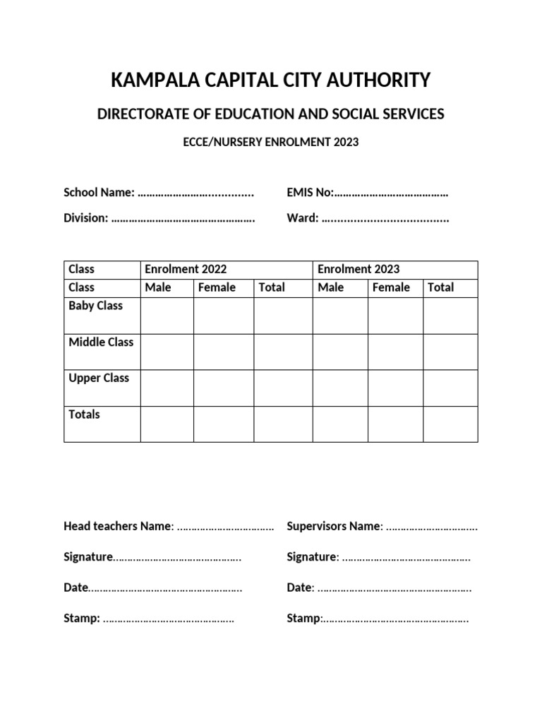 ECCE Centres 2023 | PDF