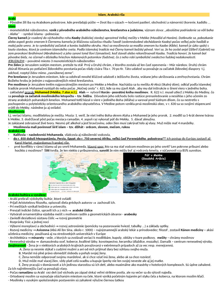 Islam, Arabská Ríša2025 | PDF