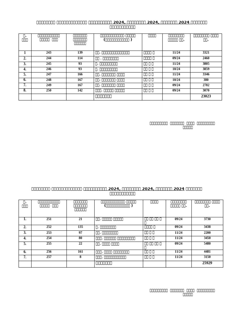 Ta Bill | PDF