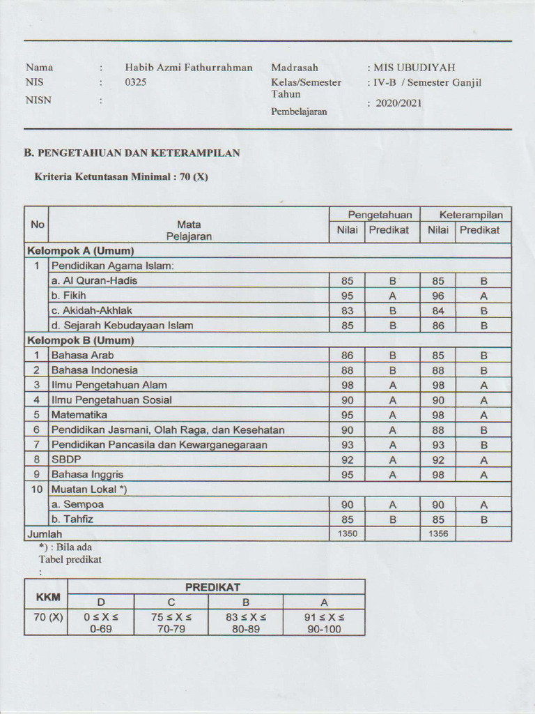 Nilai Habib | PDF