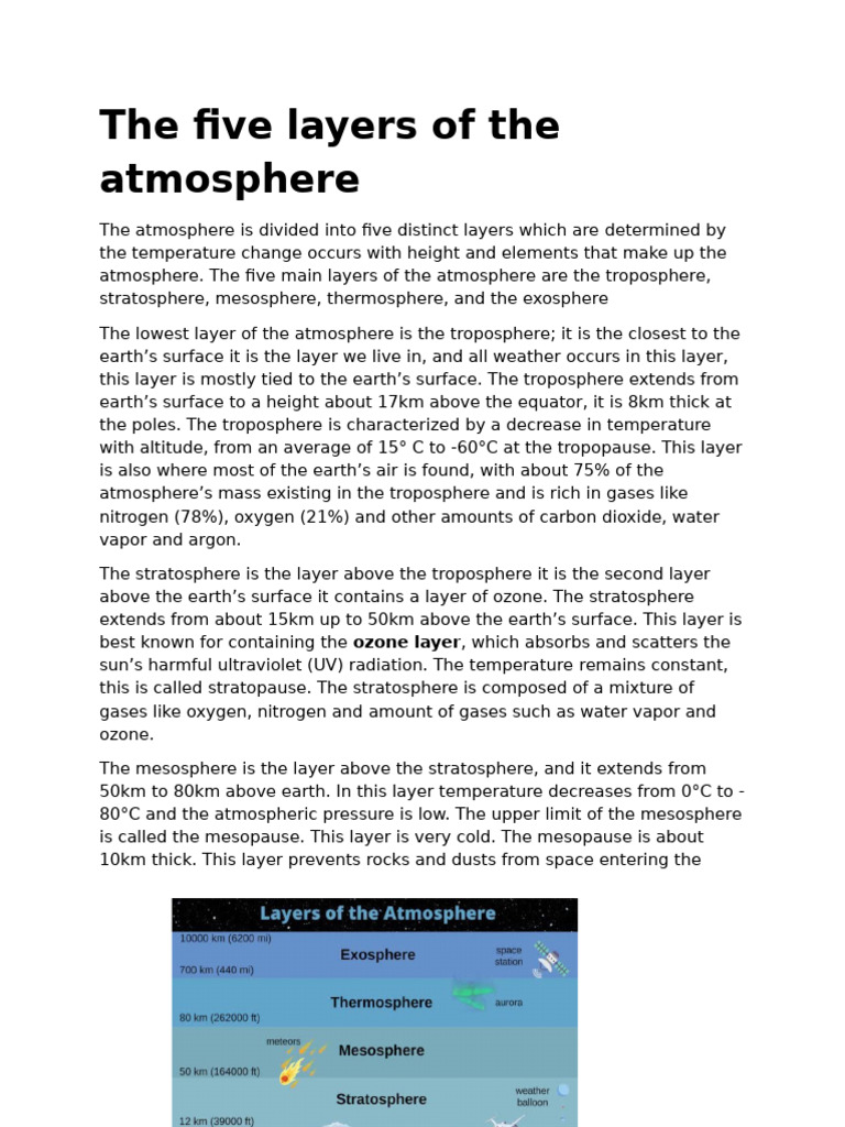 The Five Layers of The Atmosphere: Ozone Layer | PDF