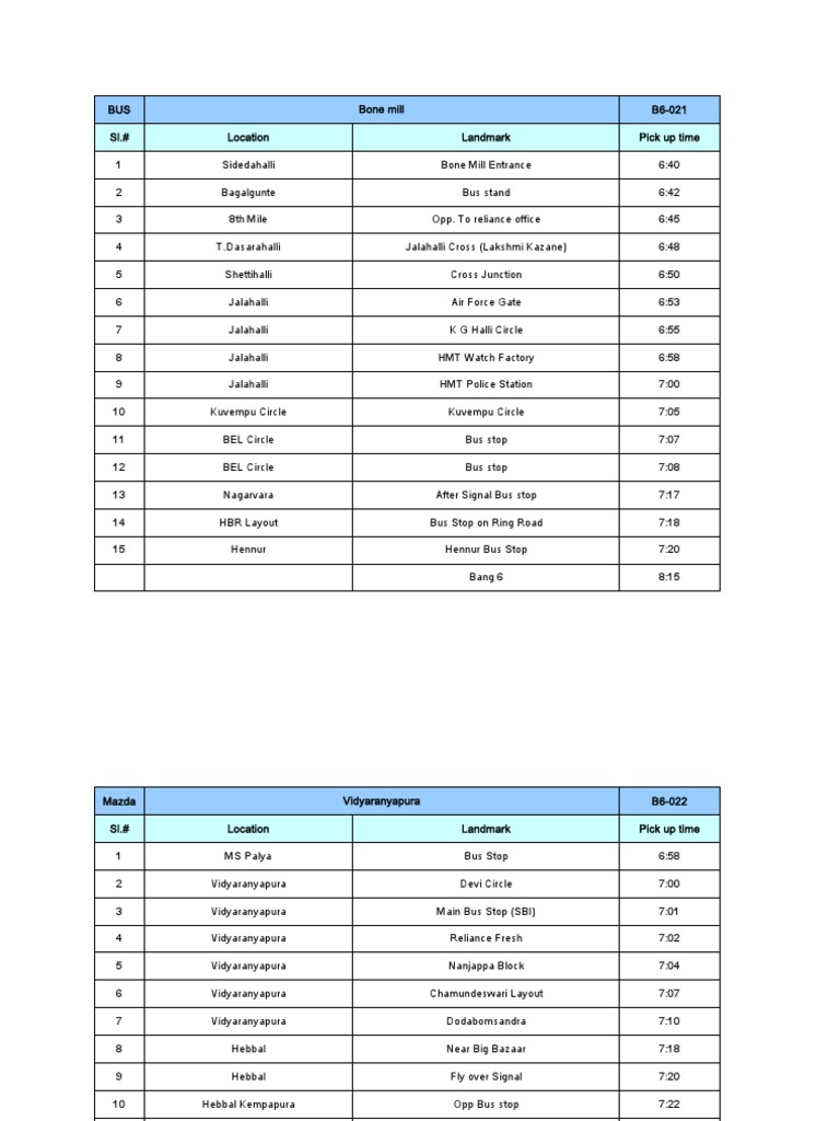 JPMC B6 Shuttle Bus Route Schedule | PDF