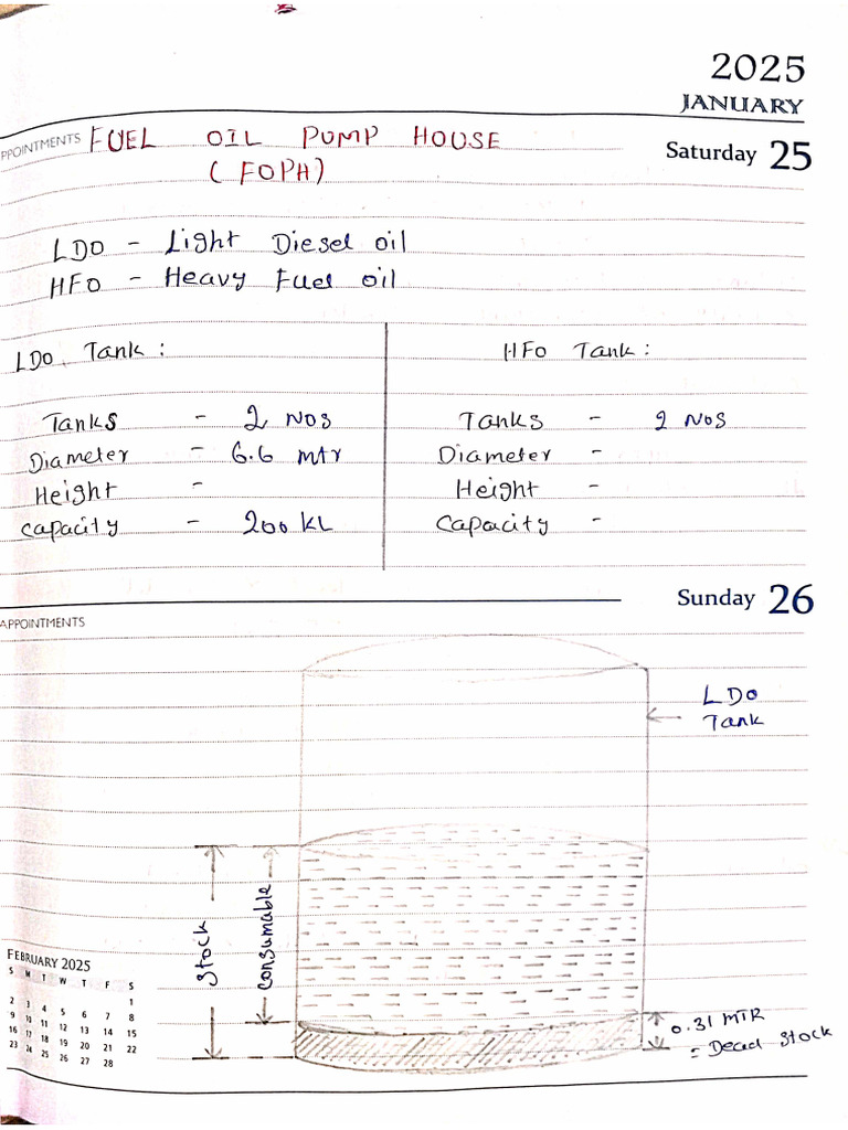 Jegadeesh SWPGL | PDF