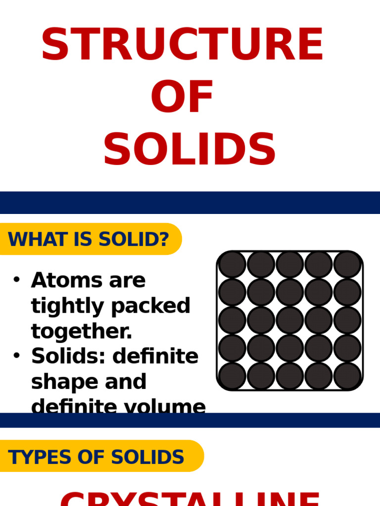 Types and Structure of Solids | PDF