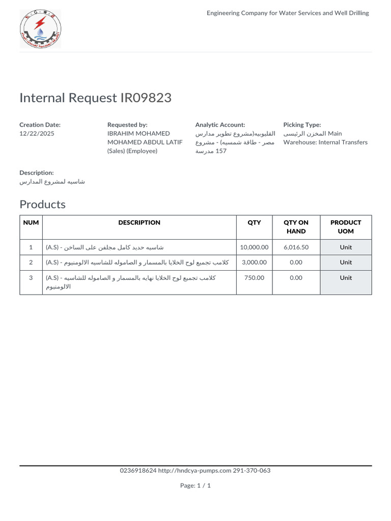 Internal Request(8) | PDF