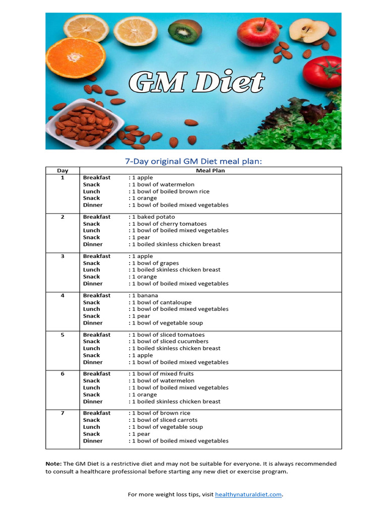 7-Day GM Diet Meal Plan Guide | PDF