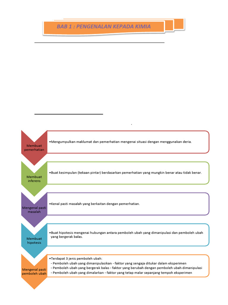 Nota Kimia f4 | PDF