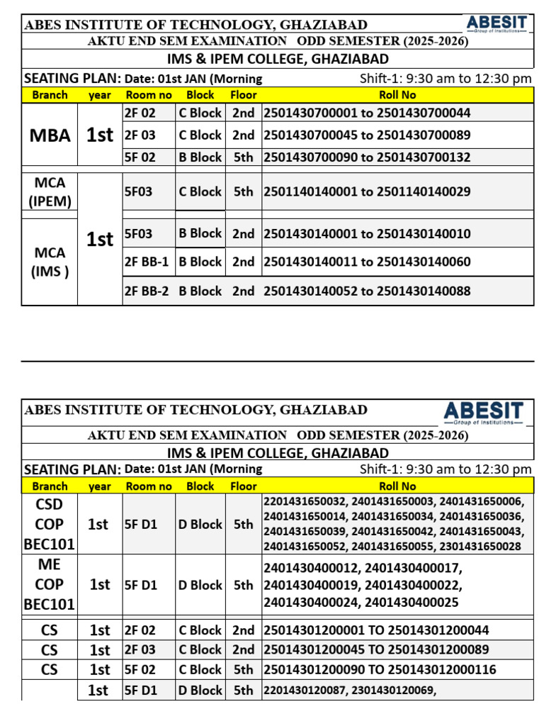 Seating Plan Summary 1st January 2026 Odd Sem Morning Shift | PDF