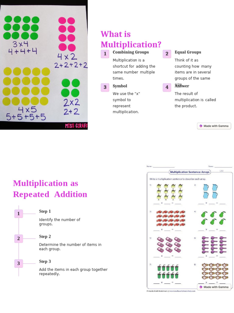 Understanding Multiplication Basics | PDF