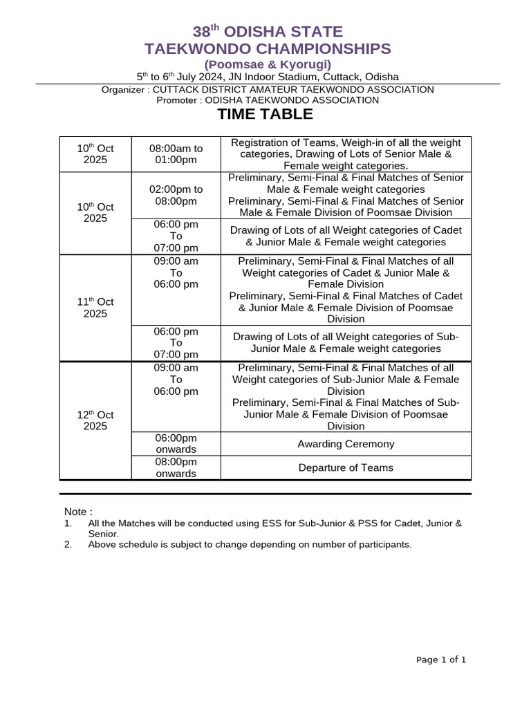 38 OSTC-RR-202510-TT-0 | PDF | Korea | Athletic Sports