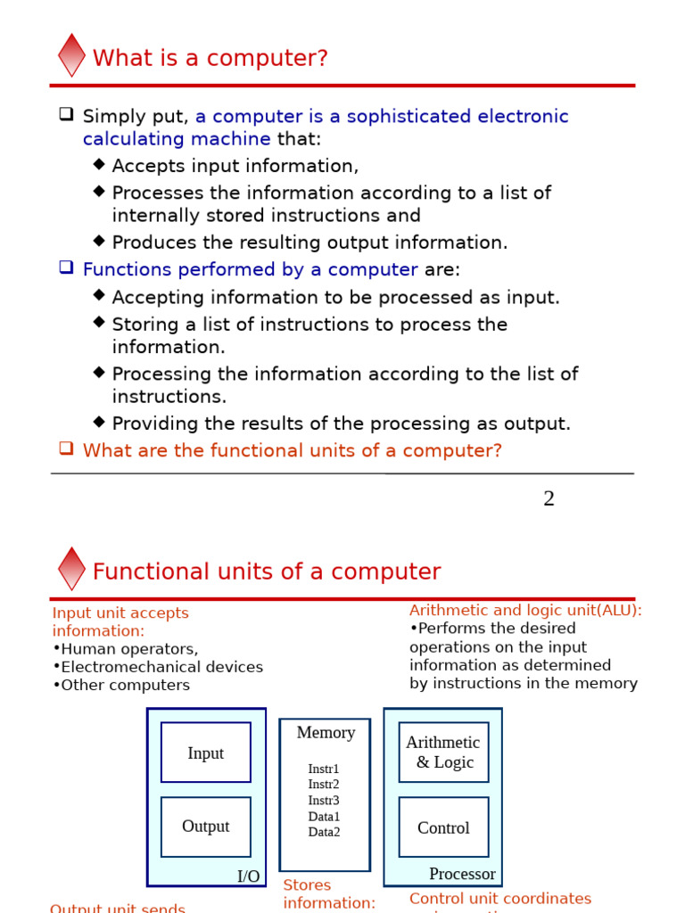 UNIT-I Basic Structure of Computers-2-20 | PDF | Computer Data Storage ...