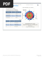 Barrett Toric IOL Calculator v2.0 | PDF