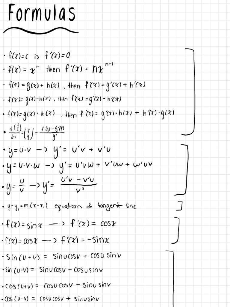 Unit Two + Three Formulas (Derivatives + Chain Rule) | PDF ...