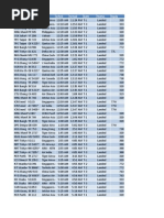 IATA Airline Codes List | PDF | Airlines | Civil Aviation