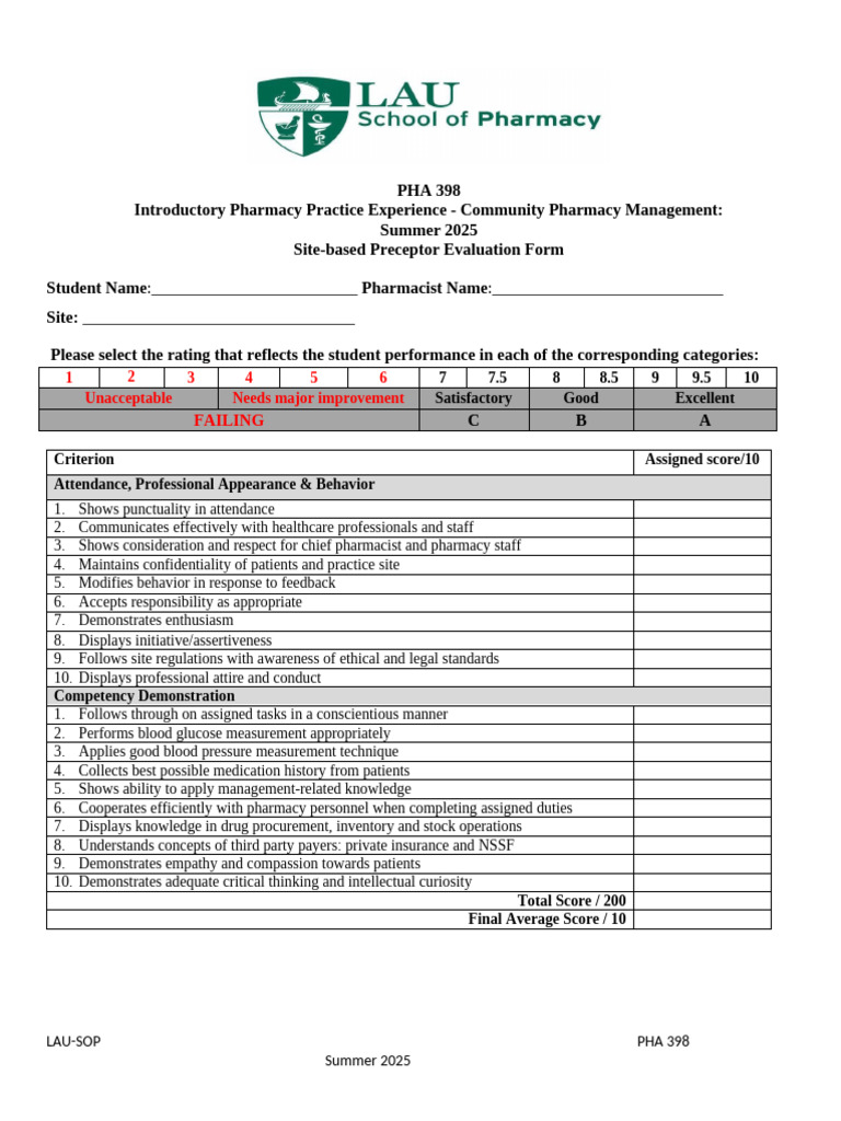 Community Pharmacy Evaluation Form 2025 | PDF | Pharmacy | Pharmacist