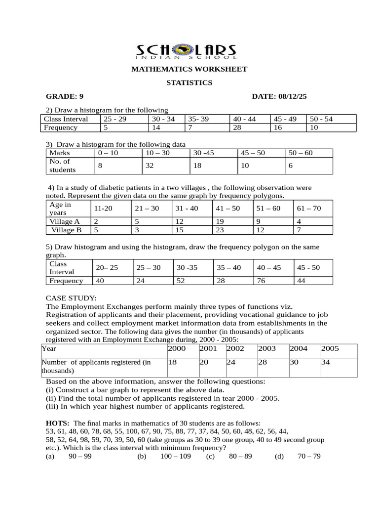 Grade 9 - Statistics Worksheet 4 | PDF | Histogram | Statistics