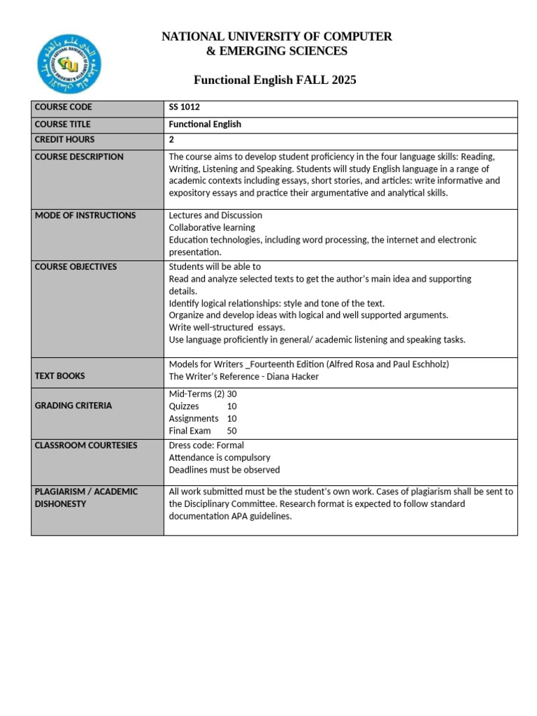 SS1012 - Functional English (Course Outline) Fall 2025 | PDF | Essays ...