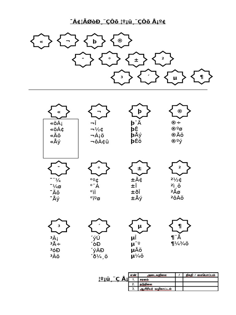 Lembaran Pemulihan 1 | PDF