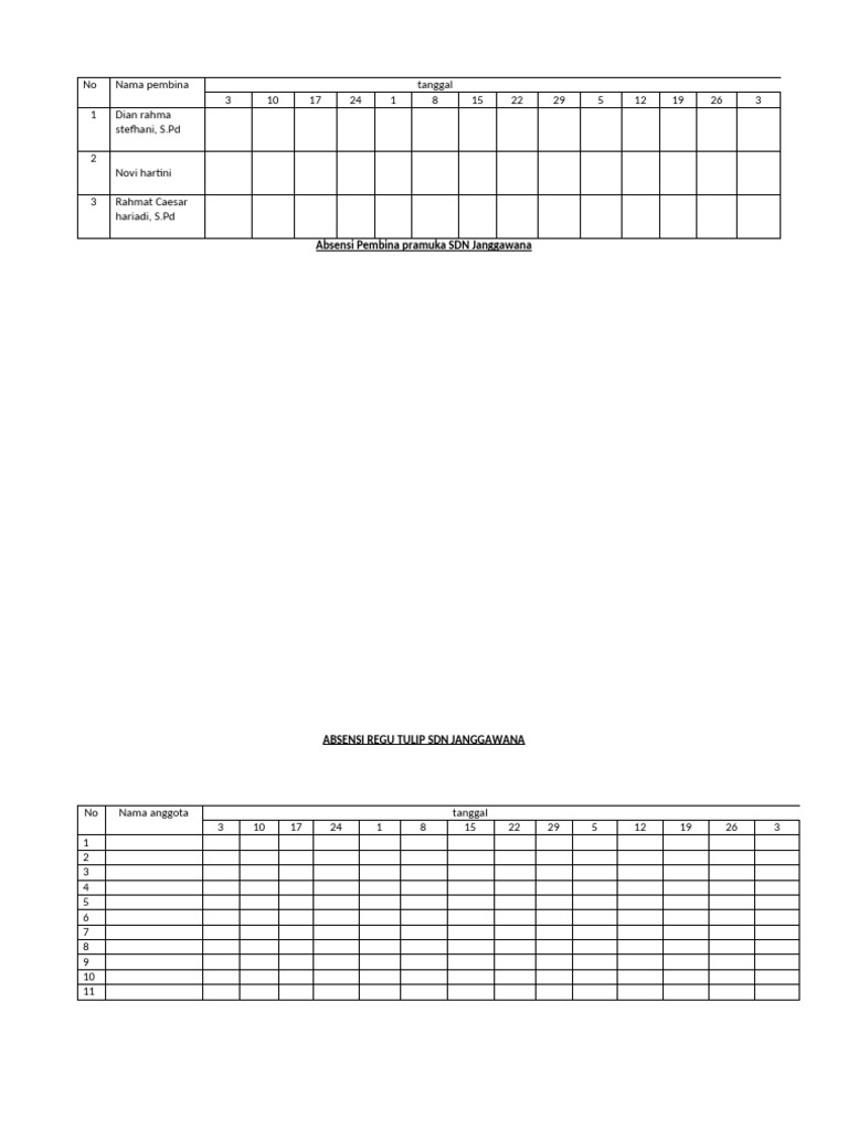 Absen Pramuka | PDF