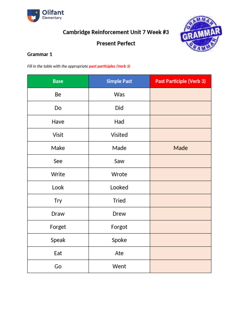 Cambridge Reinforcement Unit 7 Week 3 | PDF | Verb | Subject (Grammar)