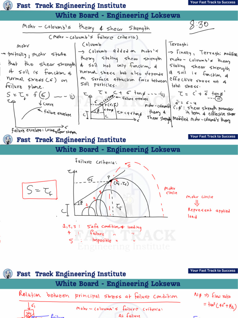Mohr Column Theory | PDF