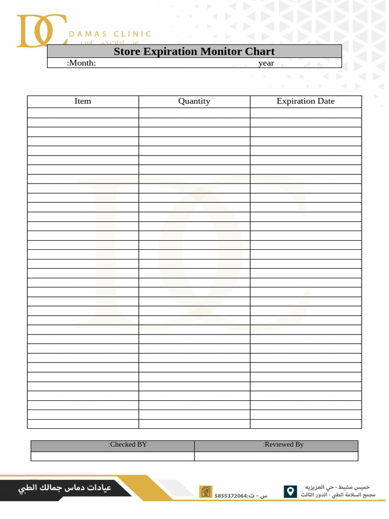 Store Exprintion Moniter Chart | PDF