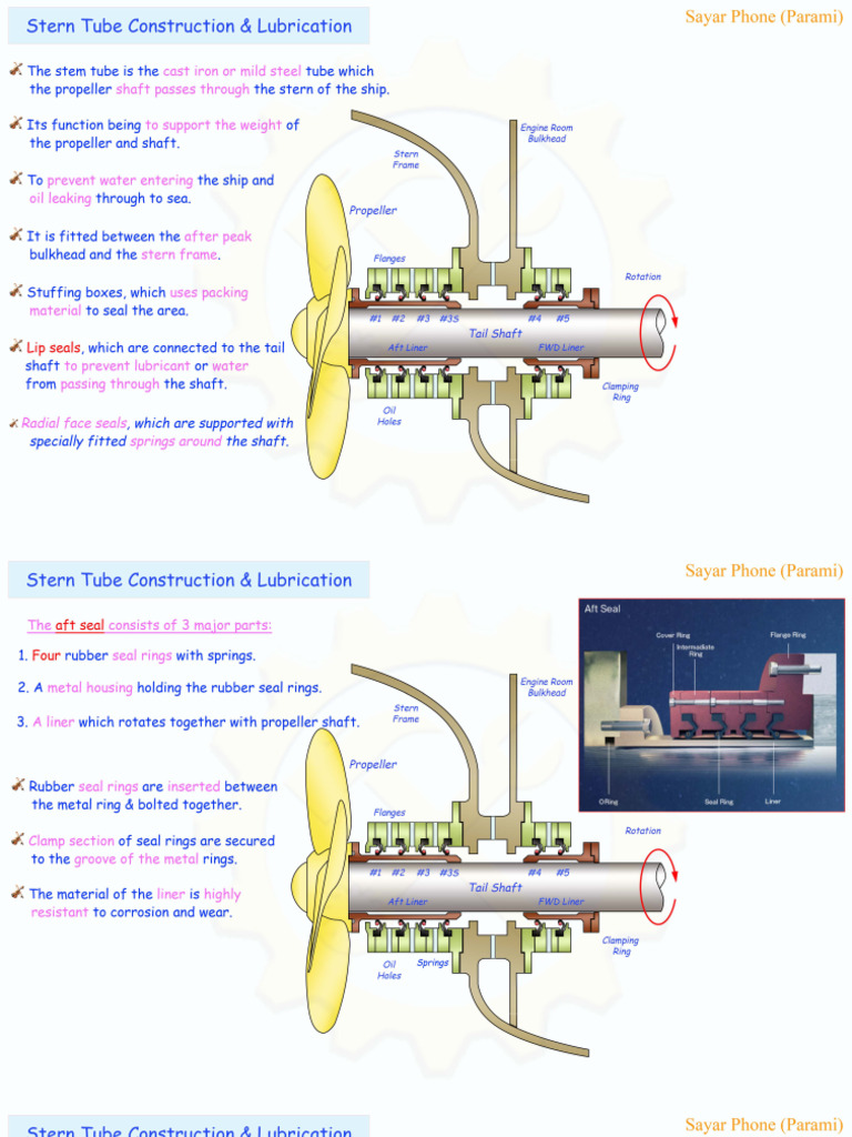 01 Stern Tube (L.O Lubrication) | PDF