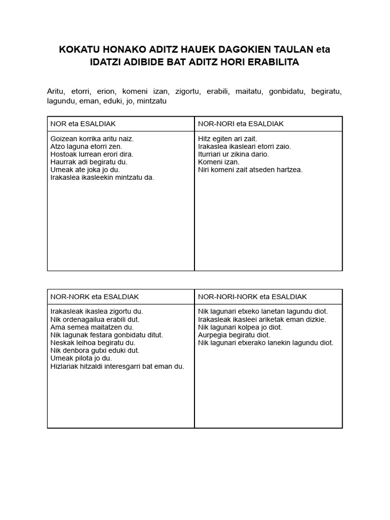 Copia de Kokatu Aditz Hauek Dagokien Taulan 3 | PDF