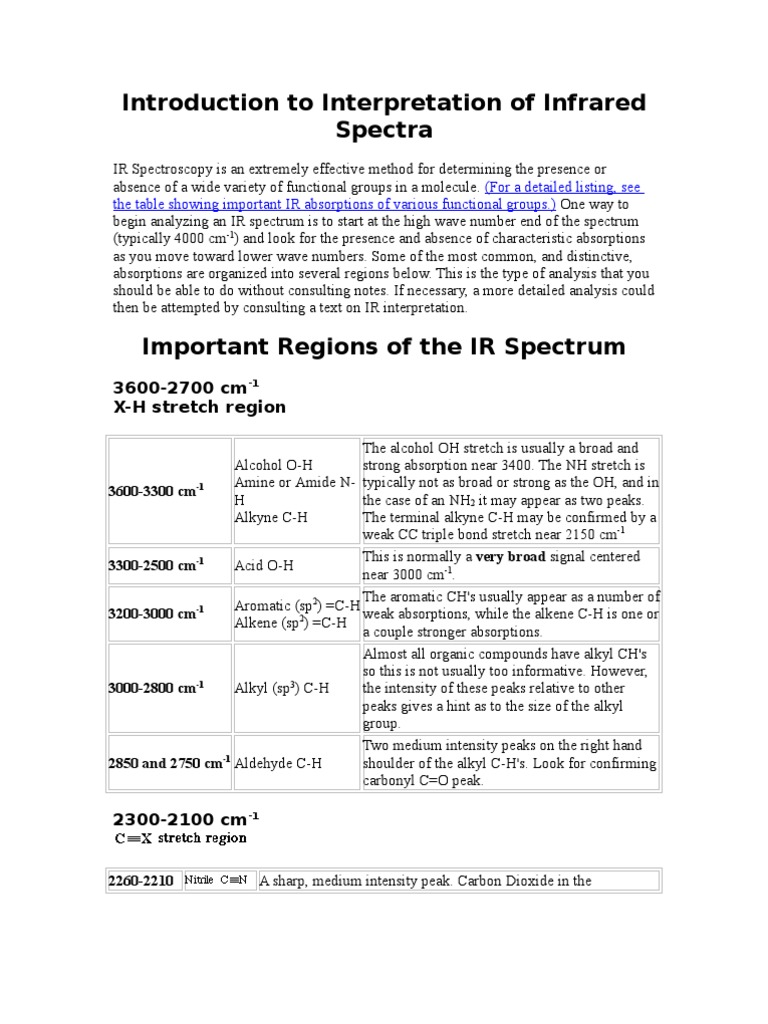 IR Spectroscopy for Chemists | PDF | Infrared Spectroscopy | Physical ...