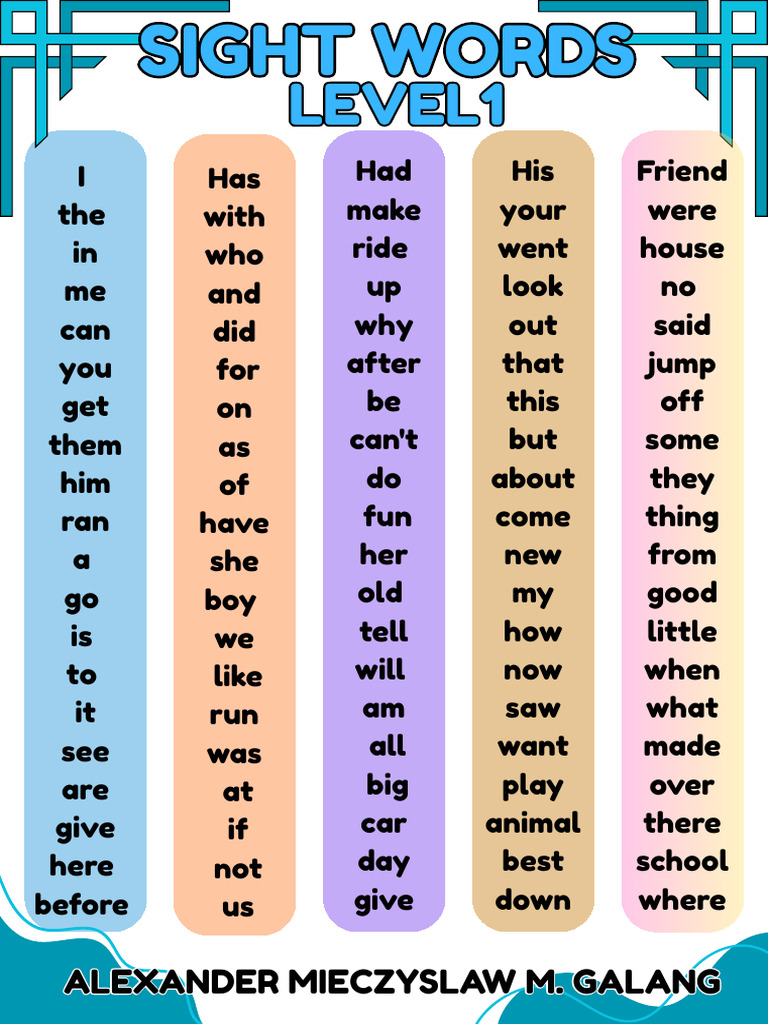 Essential Sight Words List for Kids | PDF