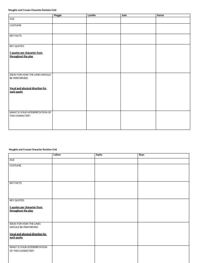 Character Revision Grid | PDF