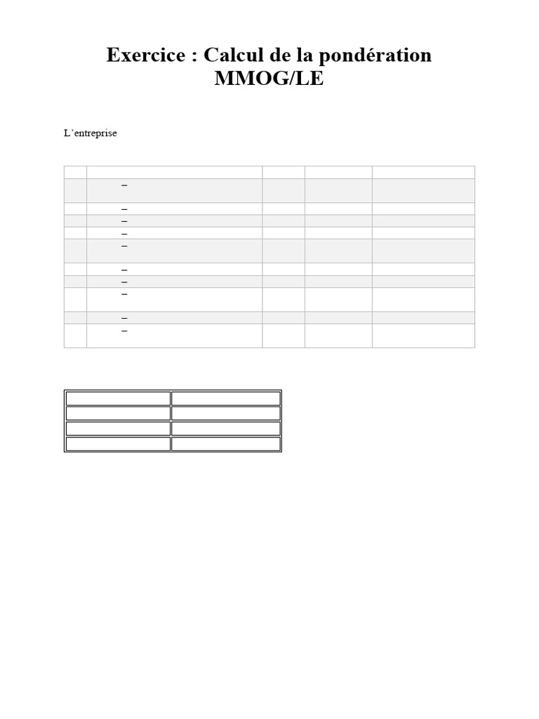 Autoévaluation MMOG/LE d'AUTOLOG Maroc | PDF