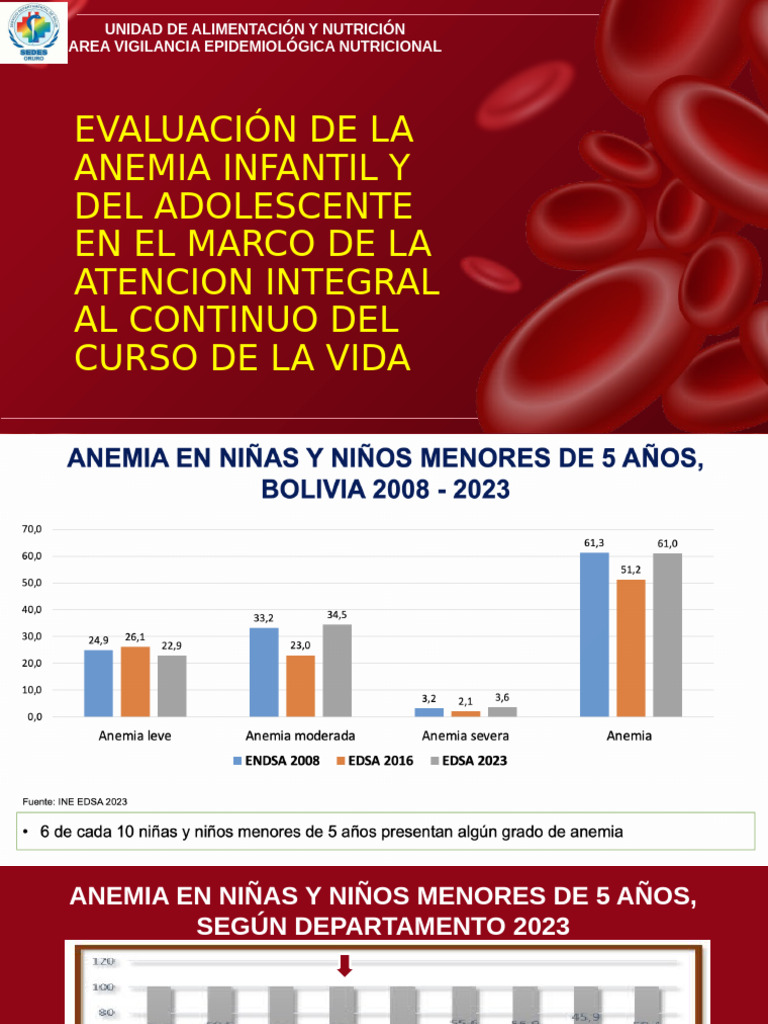 Anemia Infantil | PDF | Anemia | Medicina