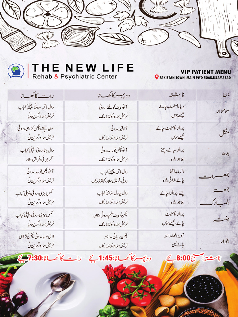 New Life Vip Patient PWD Branch Menu | PDF
