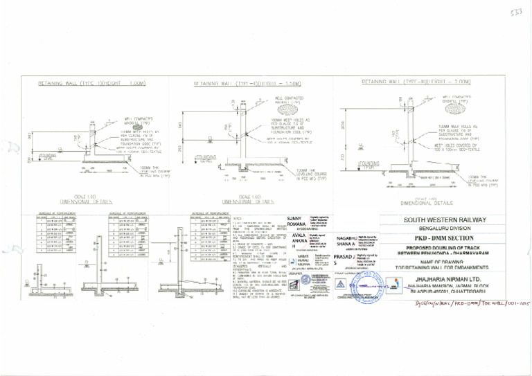 Toe Wall Retaining Wall | PDF
