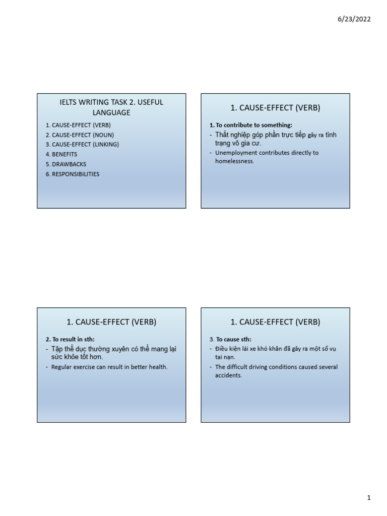 Useful Language (1) | PDF