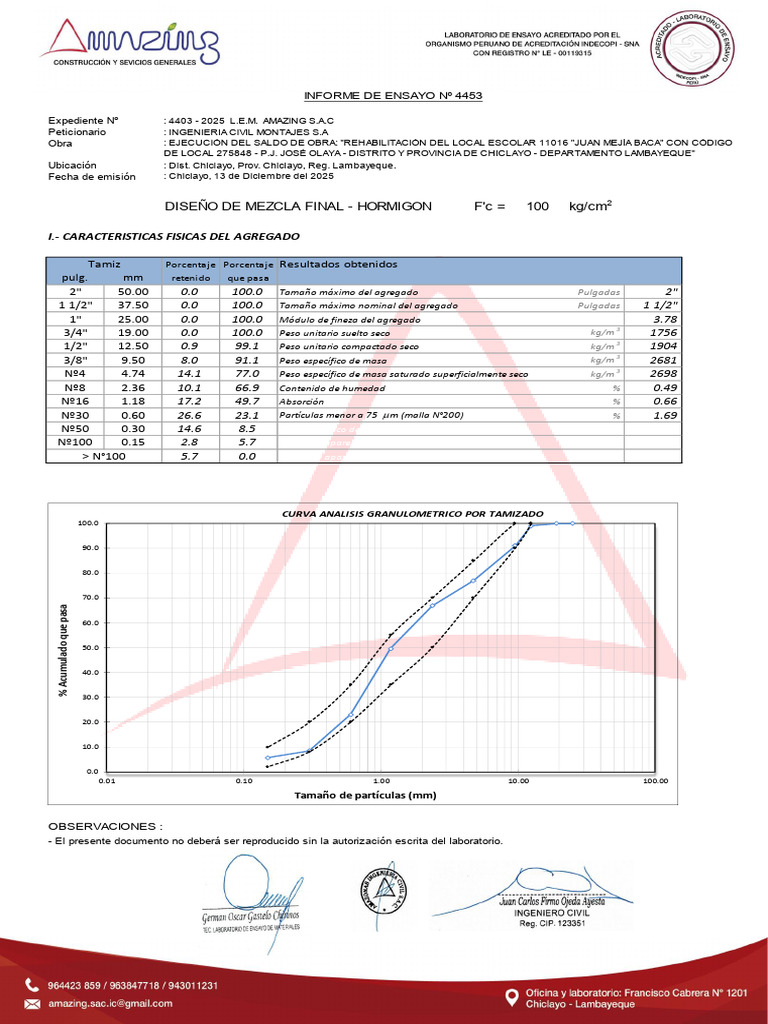 Diseño de Mezcla de Hormigón 100 kg/cm2 | PDF | edificio | Ingeniero civil